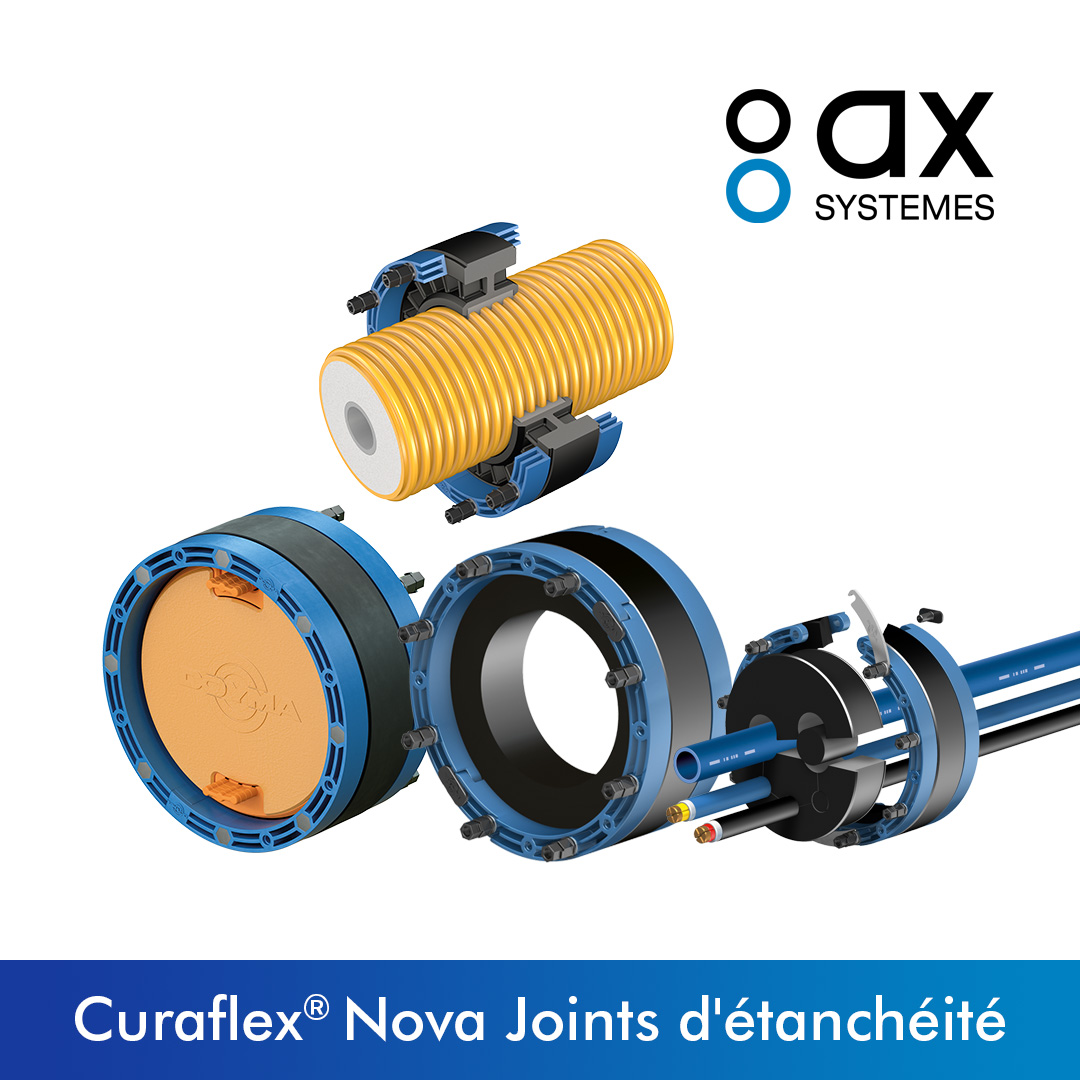 Blog Curaflex® et Curaflex Nova®